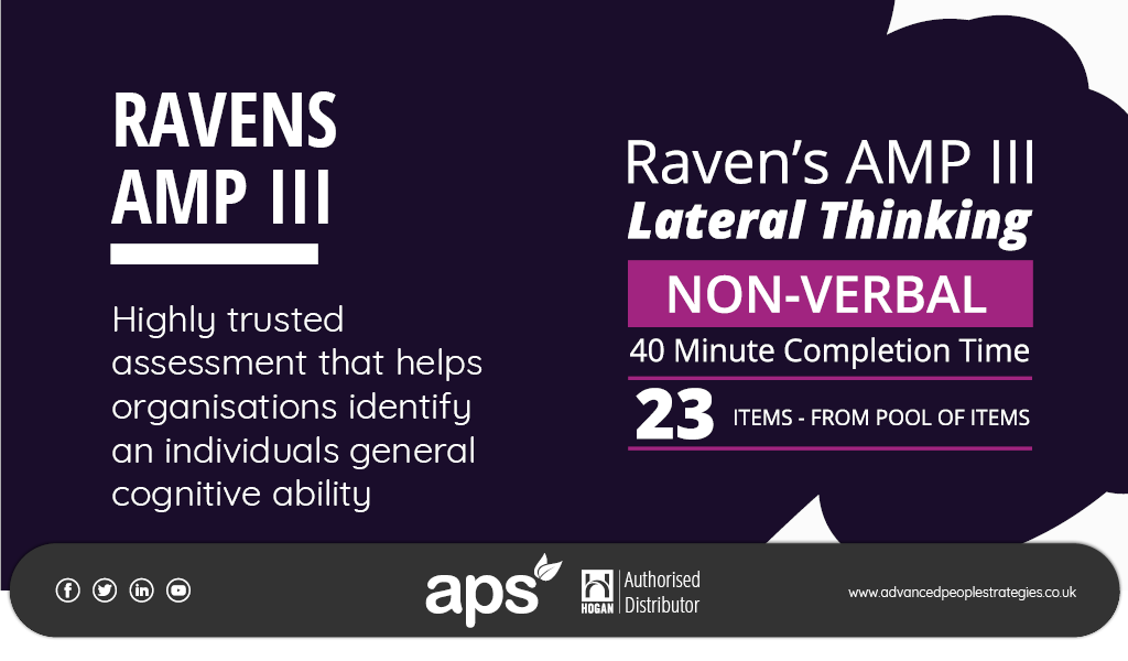 Fluid Intelligence : Ravens APM III | APS