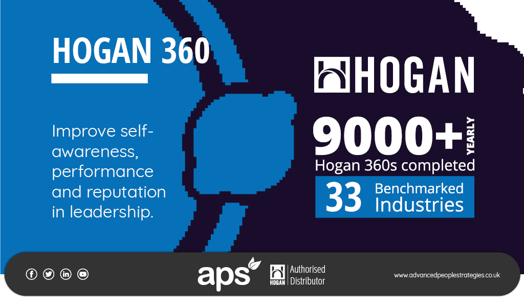 Hogan 360 | APS